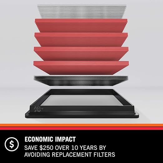 33-3115 K&N Replacement Air Filter – CarPowerGrid